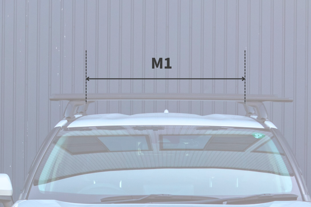 【完全解説】YAKIMAベースキャリアの「M1」「P1」ってなに？取り付け時に必ず知っておきたい基礎知識 | お知らせ, 商品情報 | ブログ | オートプロズ | YAKIMA