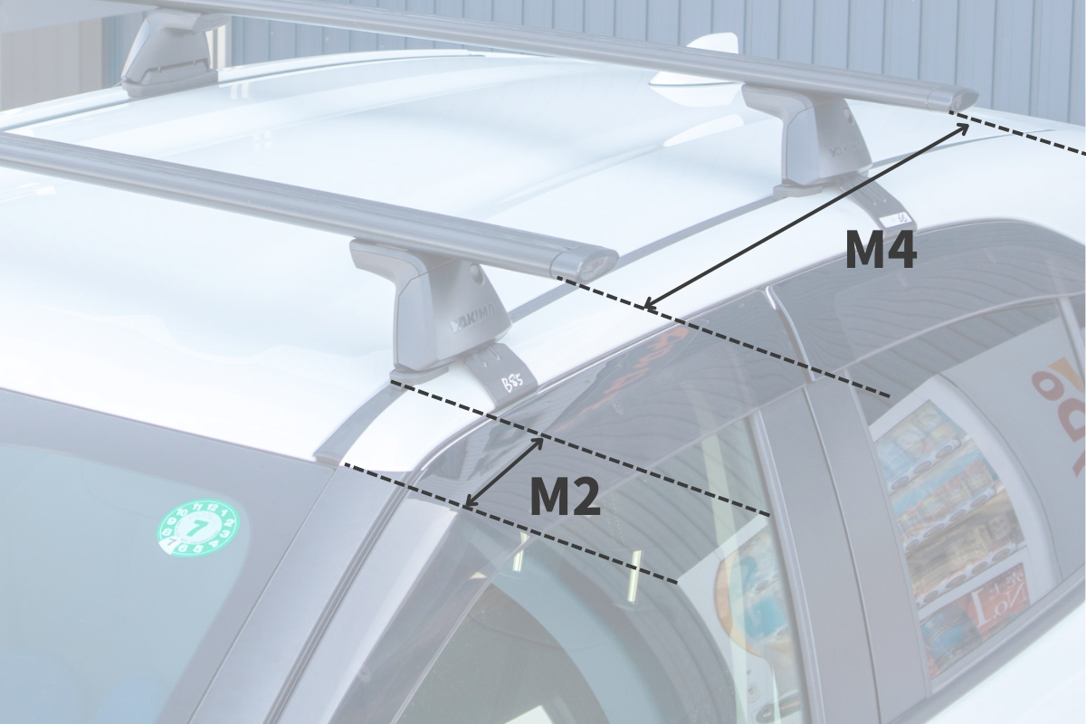 【完全解説】YAKIMAベースキャリアの「M1」「P1」ってなに？取り付け時に必ず知っておきたい基礎知識 | お知らせ, 商品情報 | ブログ | オートプロズ | YAKIMA
